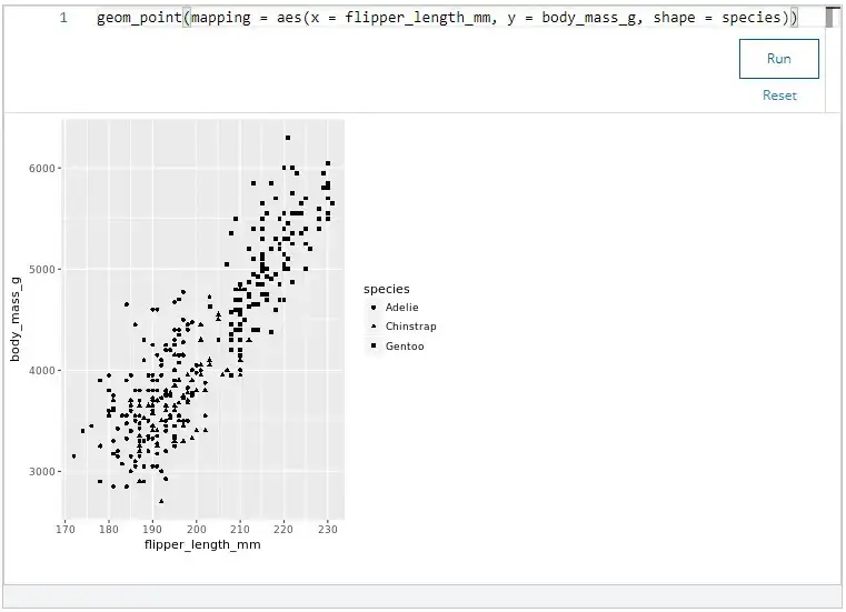 Course 7 – Data Analysis with R Programming Quiz Answers – Earn A Cert